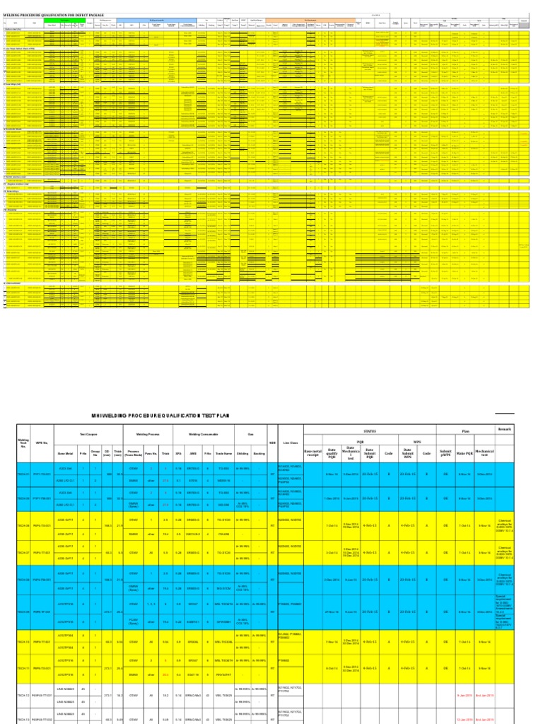 Nsrp Llm Wpqt | Welding | Mechanical Engineering