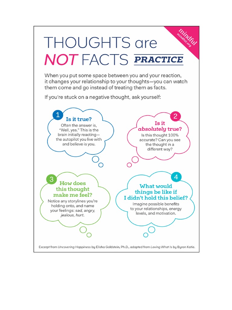 Thoughts Are Not Facts | PDF