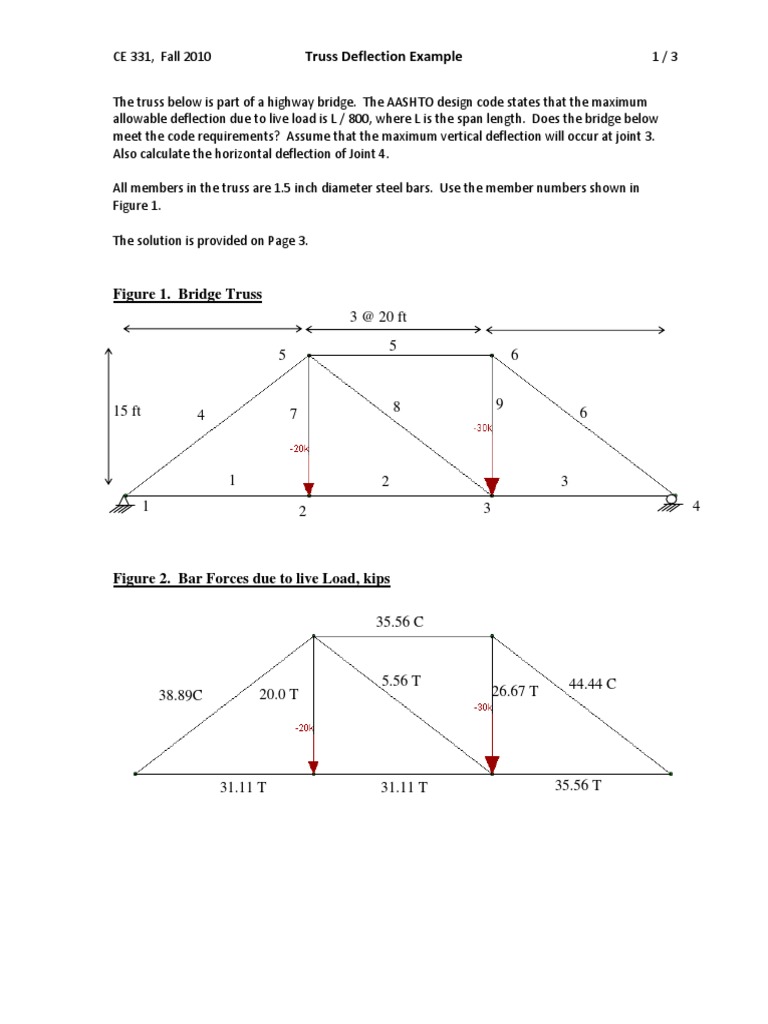Truss Deflection Analysis | PDF | Truss | Engineering