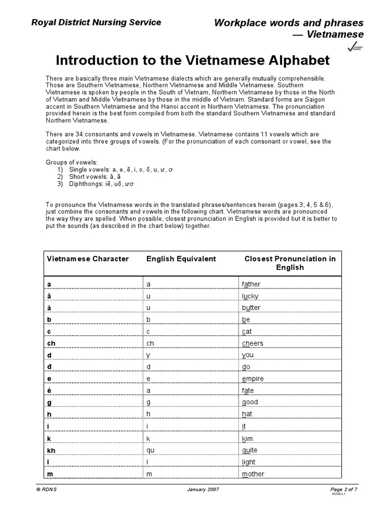 Introduction To The Vietnamese Alphabet: Workplace Words and Phrases ...