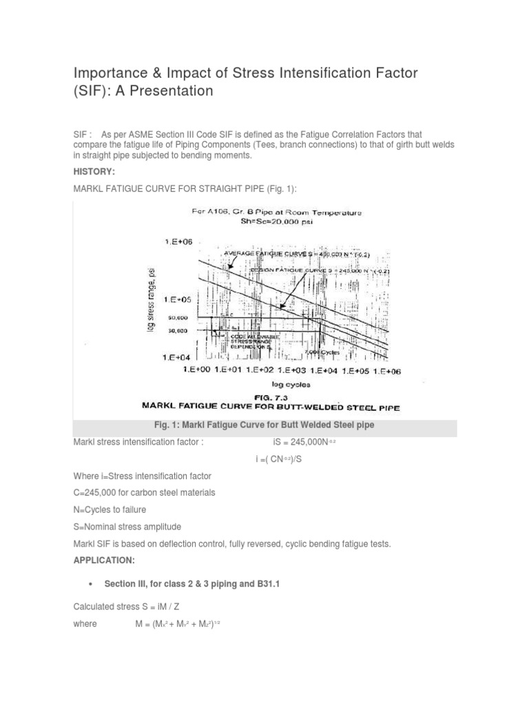 Understanding Stress Intensification Factor | PDF | Fatigue (Material ...