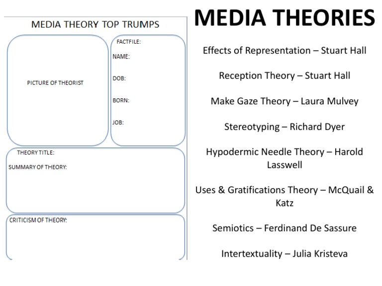 Media Theory Top Trumps Template - With Theorists | PDF | Science ...