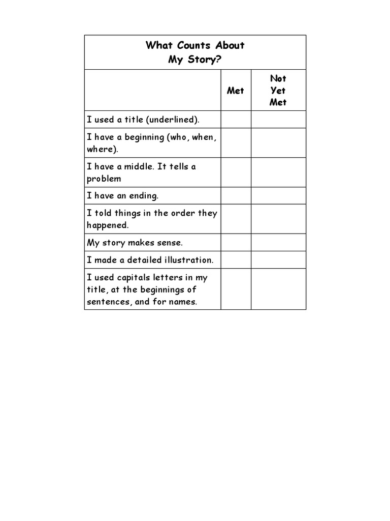 Story Writing Rubrics | PDF