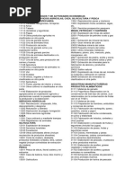 Listado de Códigos NAICS Actividades o Industrias | PDF | Seguro ...