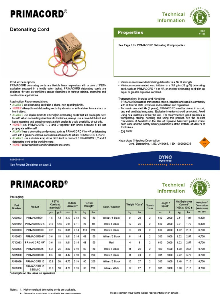 Primacord | Explosive Material | Knot