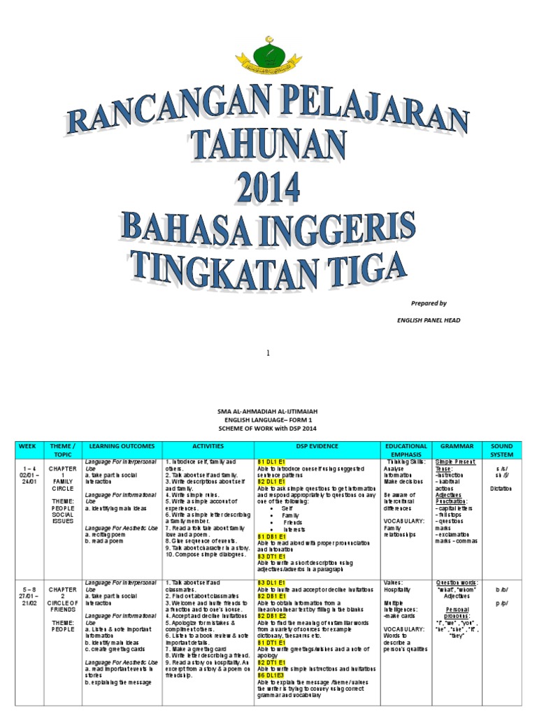 Prepared by English Panel Head | Download Free PDF | Reading ...