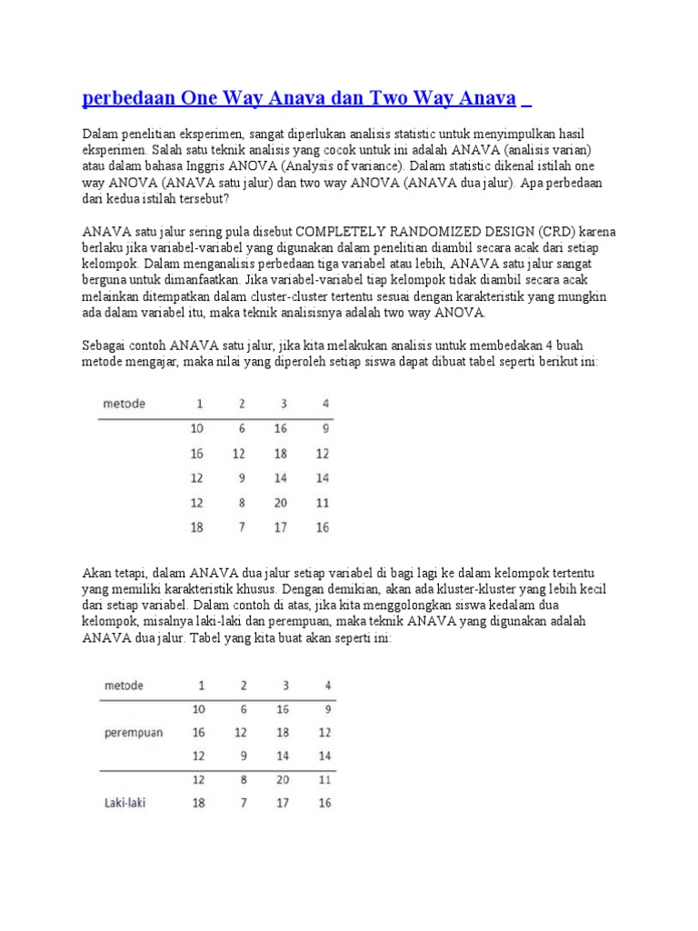 Perbedaan One Way Anava Dan Two Way Anava | PDF | Metode & Bahan Ajar