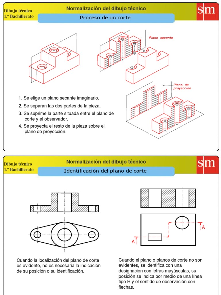 Cortes y Secciones | PDF | Dibujo técnico | Dibujo