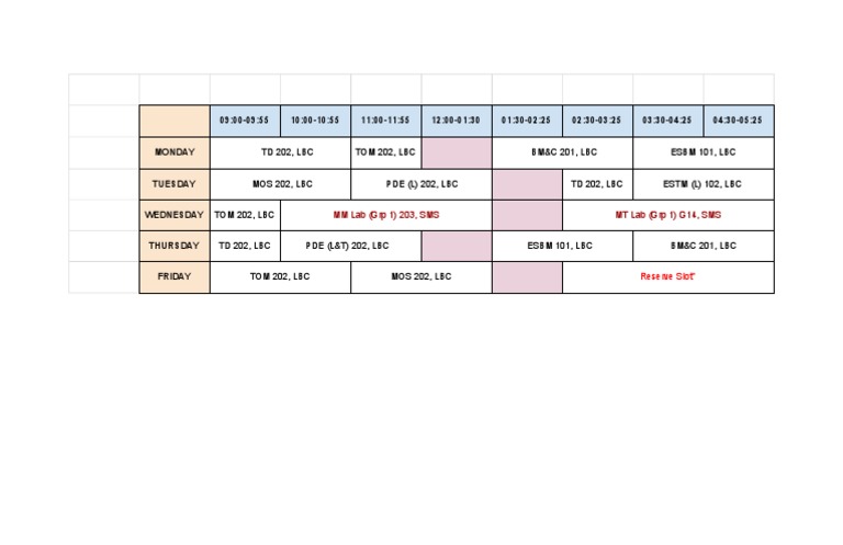 Untitled Spreadsheet - Sheet1 | PDF | Technology & Engineering