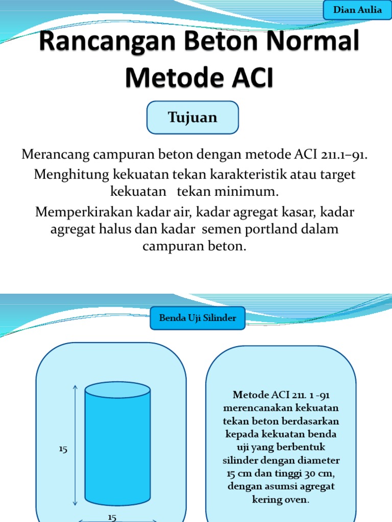 Rancangan Beton Normal Metode ACI | PDF
