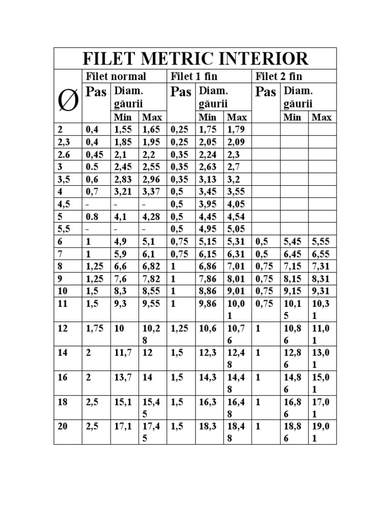 Filet Metric Interior