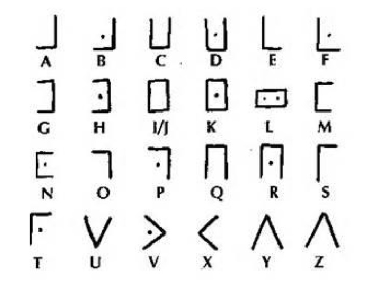 Masonic Alphabet