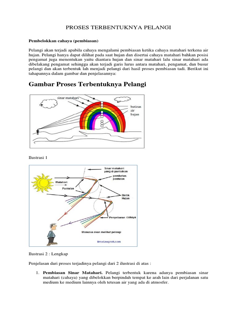 Proses Pembentukan Pelangi dan Jenisnya | PDF