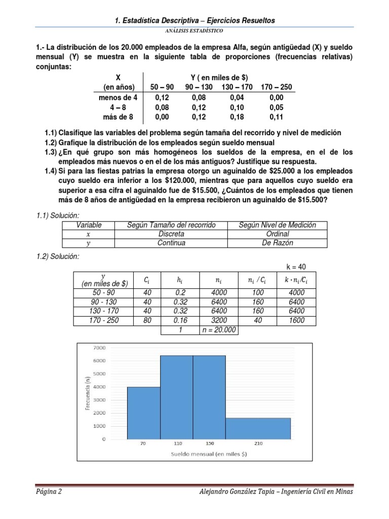 Estadística Descriptiva Ejercicios Propuestos Análisis Estadístico USACH | PDF | Mediana ...