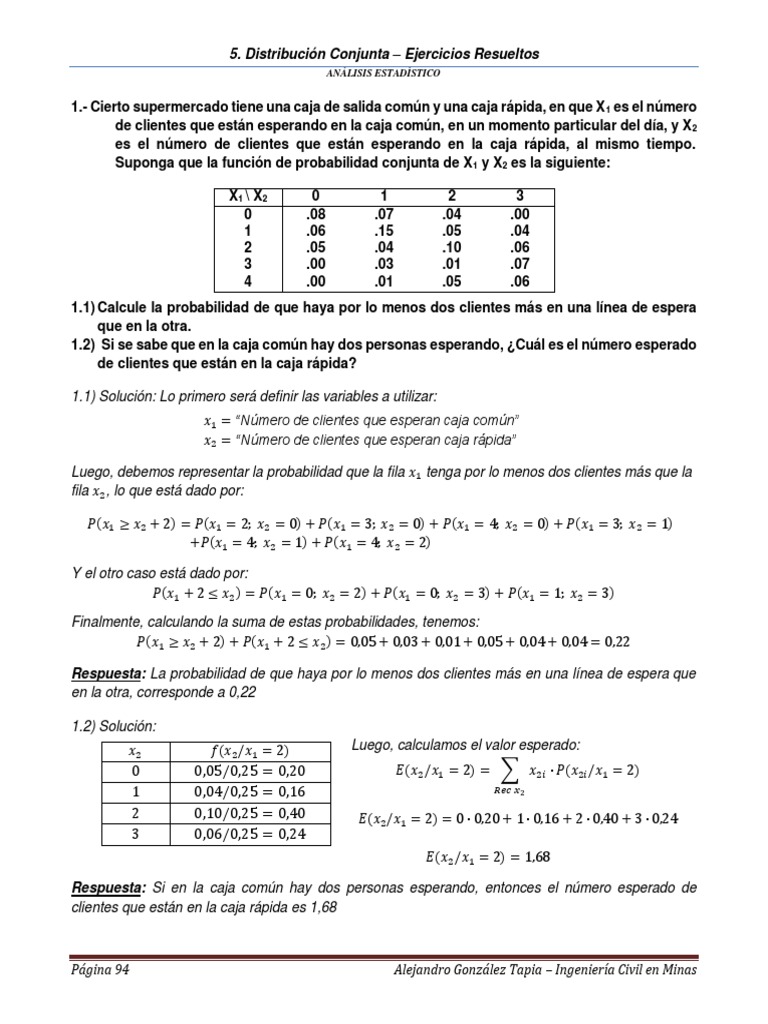 Ejercicios Resueltos de Probabilidad Conjunta | PDF | Integral ...
