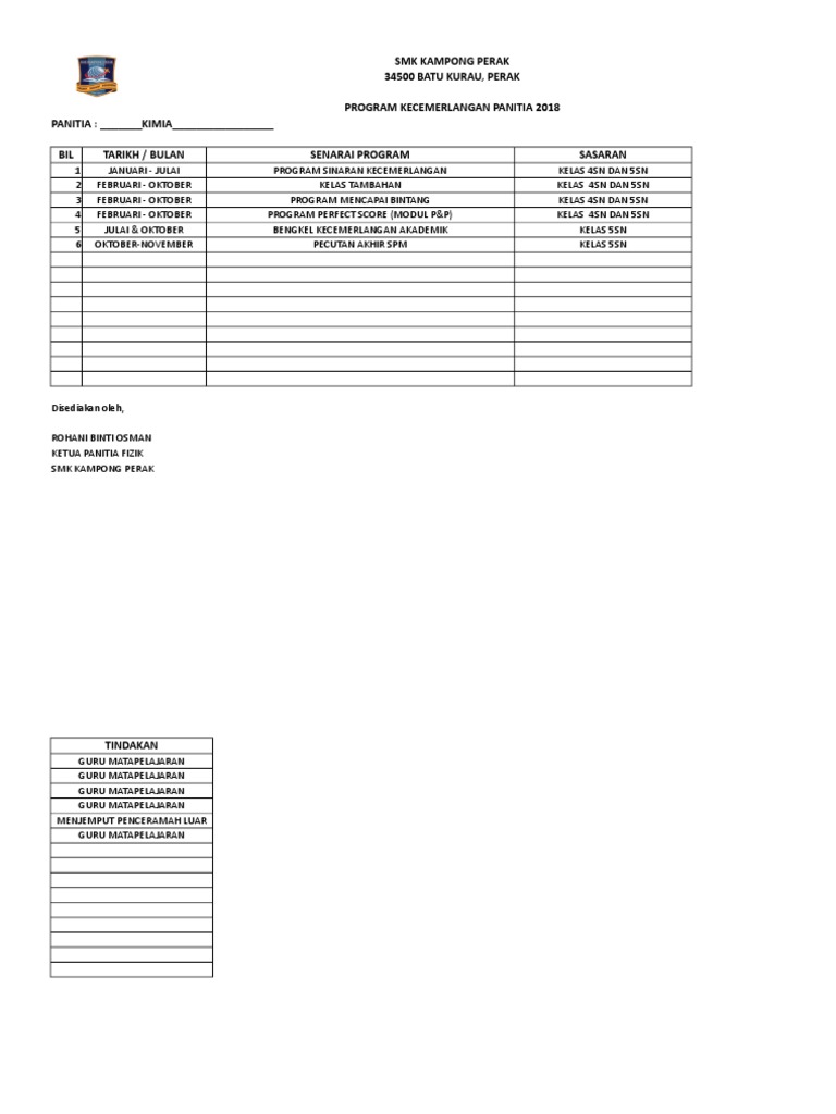 Program Panitia KIMIA | PDF