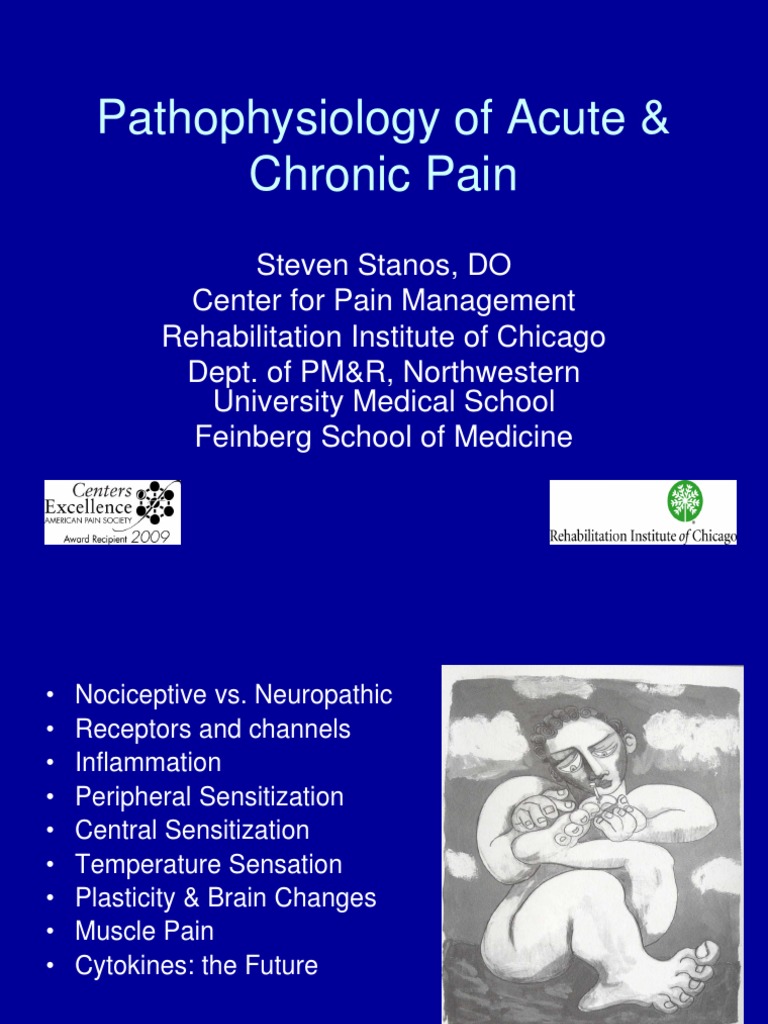 Pathophysiology of Acute & Chronic Pain: Understanding Nociception ...
