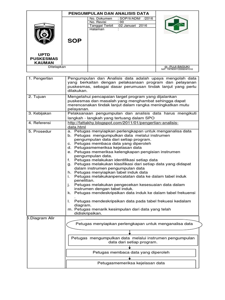 Sop Pengumpulan Dan Analisis Data | PDF