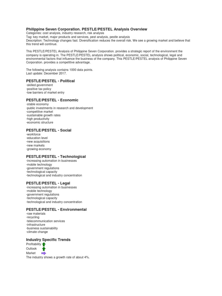 Philippine Seven Corporation | PDF | Economic Growth | Economies