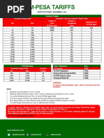 KCB Tariff Guide 2025 Overview | PDF | Banks | Debit Card