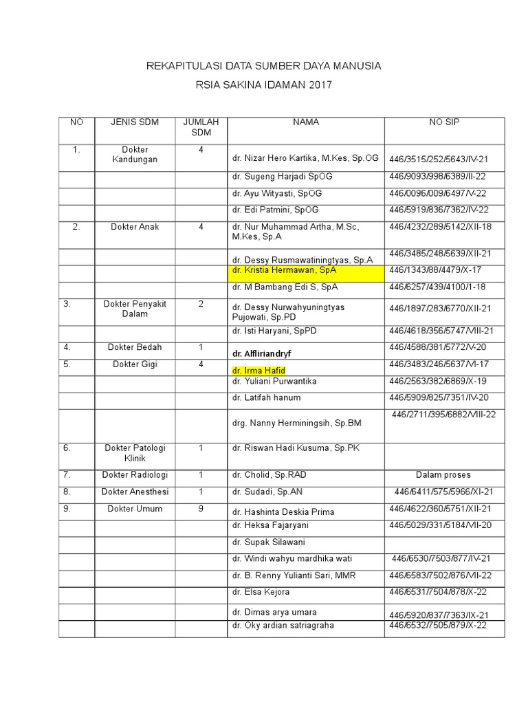 Rekapitulasi Data Sumber Daya Manusia | PDF