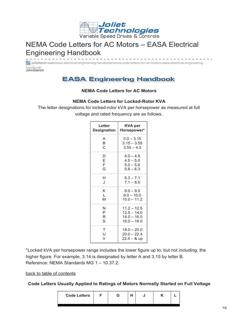 Joliettech.com-NEMA Code Letters for AC Motors EASA Electrical ...
