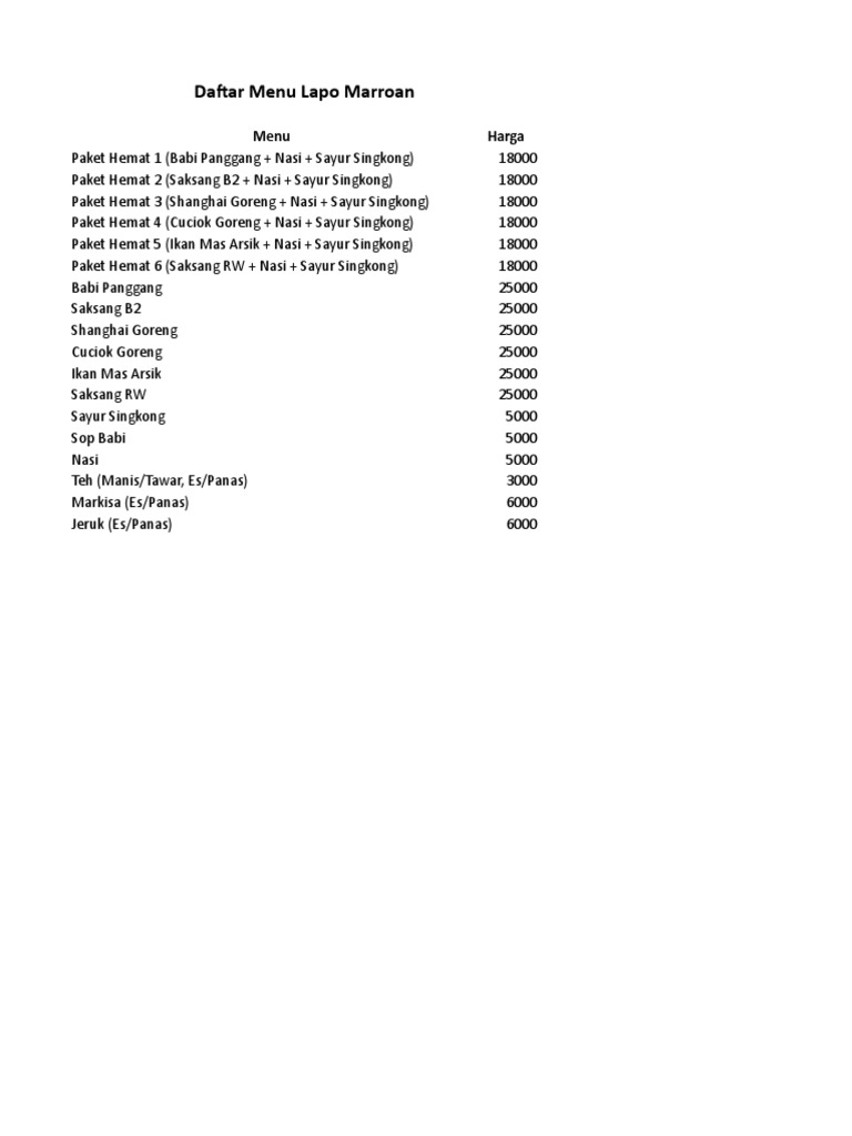 Daftar Menu Lapo Marroan | PDF | Memasak, Makanan, & Anggur