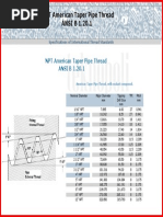 Unc Unf Metric Thread Chart Northwest Fastener | PDF | Screw | Metalworking