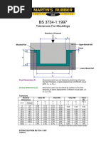 Sae J200 PDF | PDF | Ultimate Tensile Strength | Natural Rubber