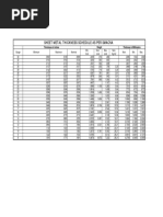 ASHRAE HWD (Hot Water Demand) TABLE | PDF | Home | Domestic Life
