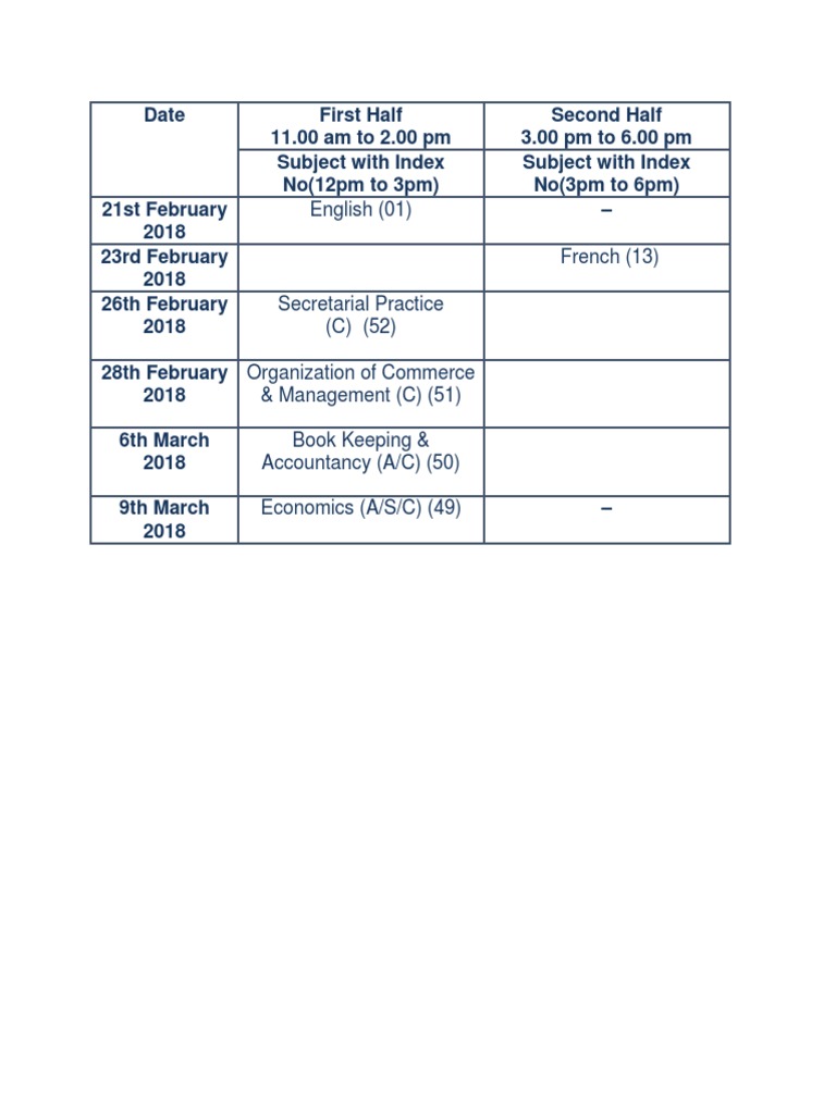 HSC Timetable | PDF | Violence | Unrest