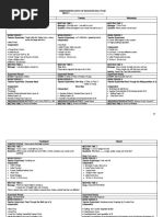 Infants Year Long Lesson Plans | PDF | Perception | Leisure