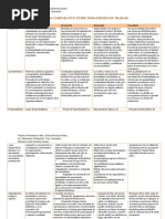 MODALIDADES DE TRABAJO PREESCOLAR | PDF | Enseñando | Aprendizaje
