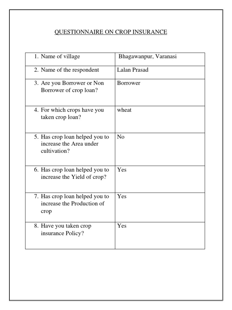 Questionnaire on Crop Insurance