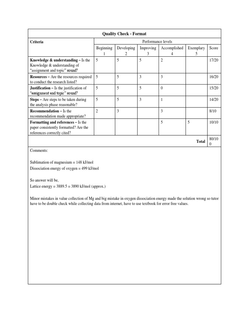 Criteria: Quality Check - Format | PDF
