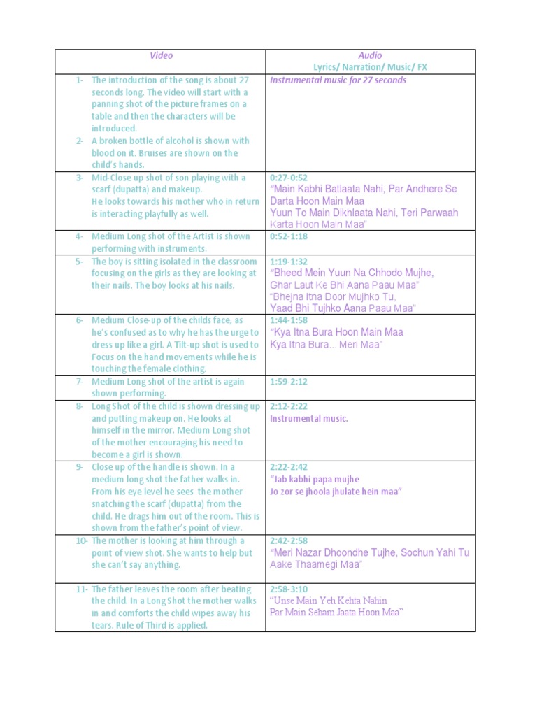 Script | PDF | Leisure