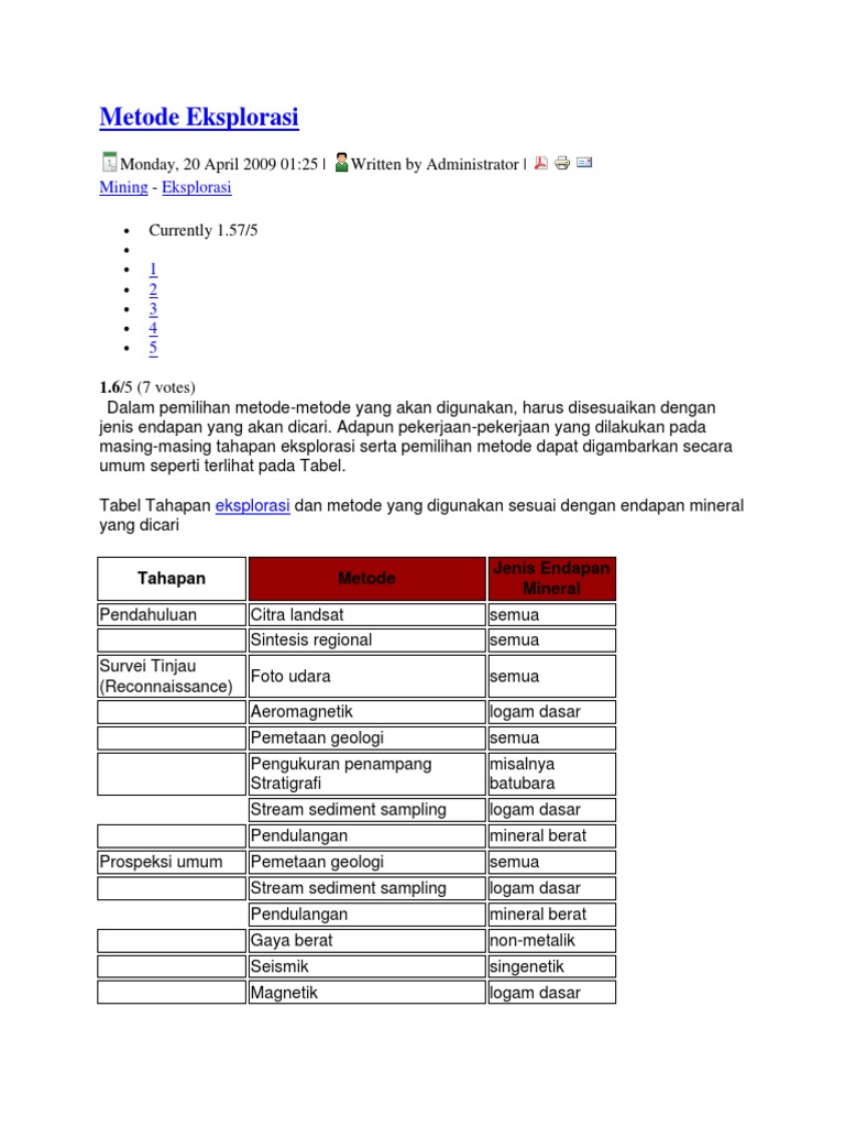 Metode Eksplorasi | PDF