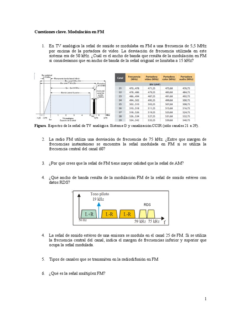 Modulación en FM: Aspectos Clave | PDF | Modulación de frecuencia ...