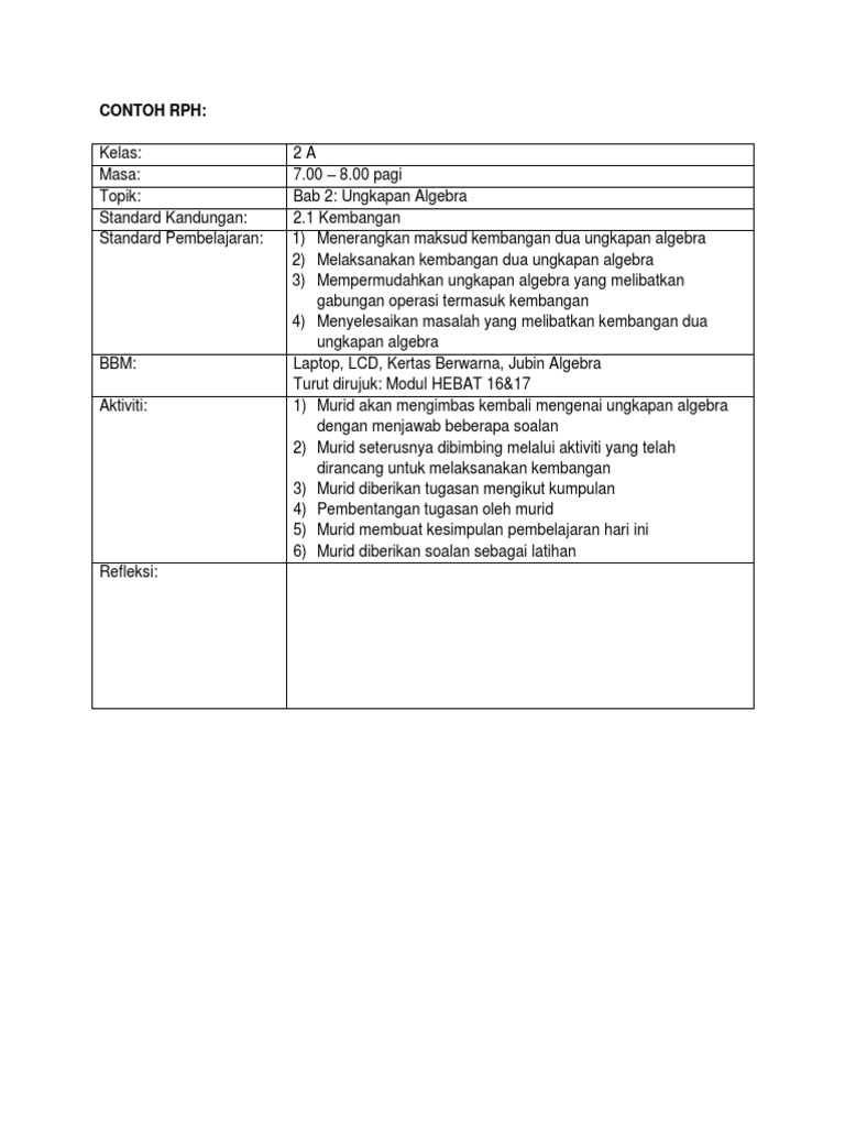 Contoh RPH KSSM t2 Ungkapan Algebra | PDF