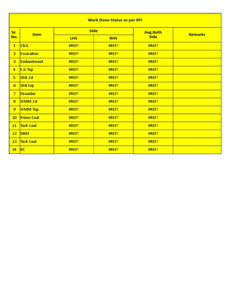 Strip Chart Highway Up To 01-10.17 | PDF | Industrial Engineering ...
