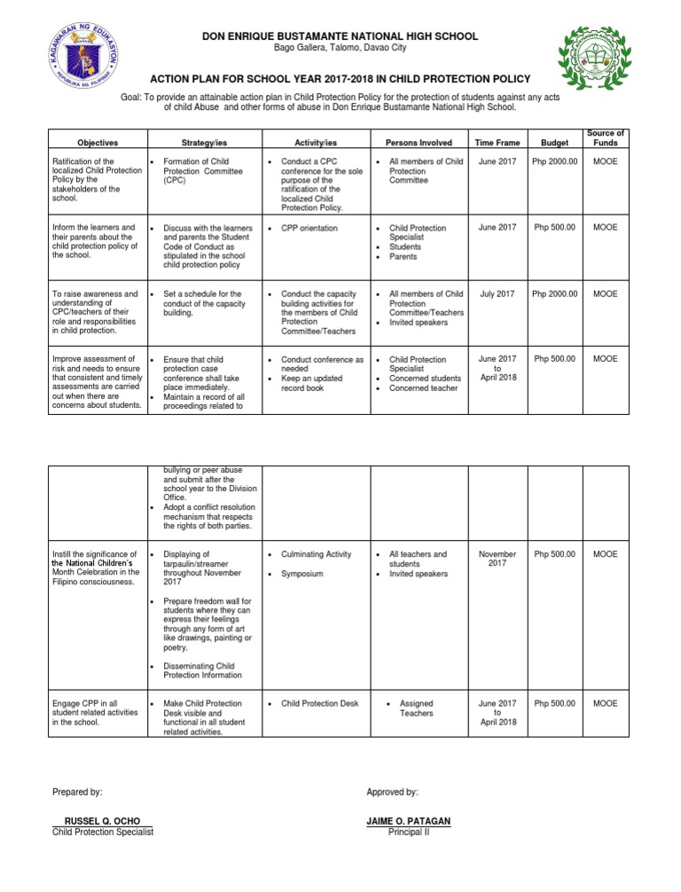 Action Plan in Science 2016 2017 | Child Protection | Social Institutions