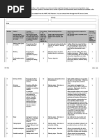 Heat Stress Risk Assessment Form | PDF | Hyperthermia | Heat