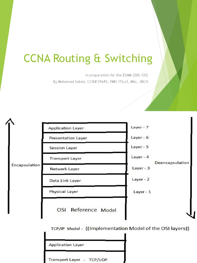 CCNA Routing & Switching (200-120) | PDF | Cisco Systems | Professional Titles And Certifications
