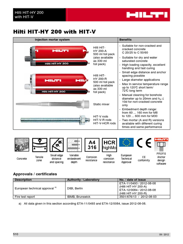 Hilti Hit Hy 200 With Hit V | PDF | Strength Of Materials | Concrete