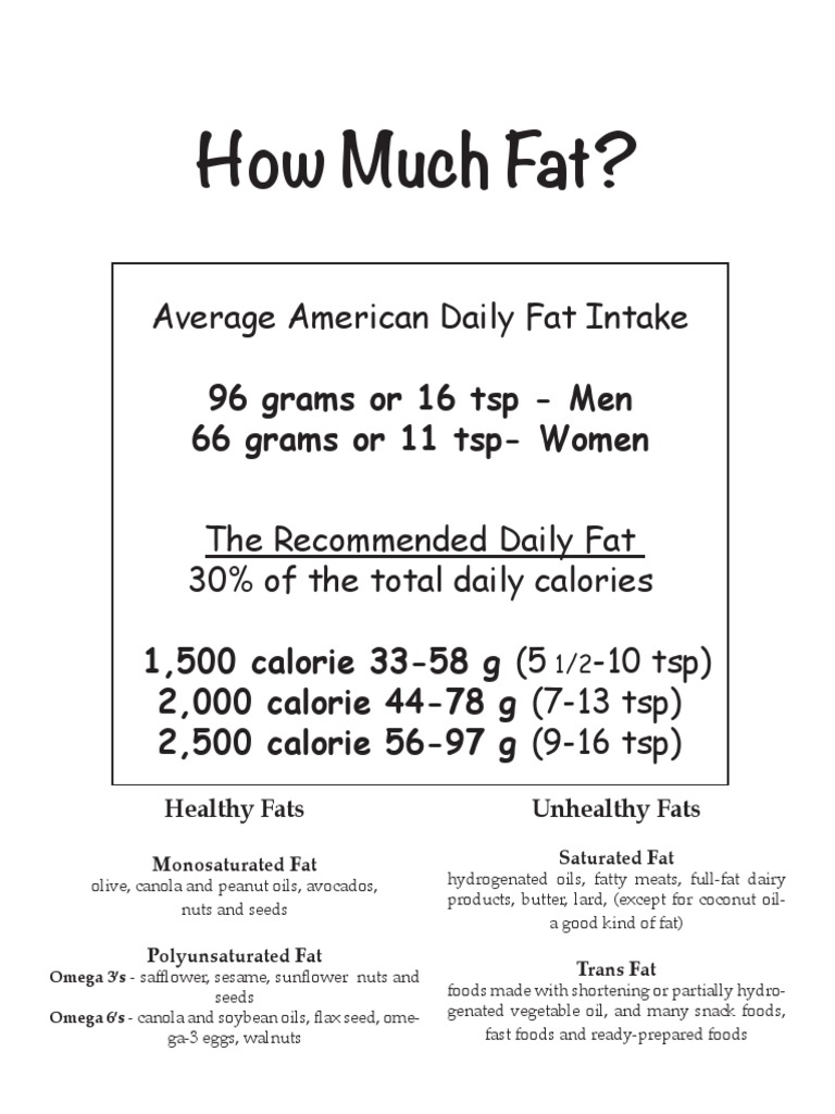How Much Fat?: Average American Daily Fat Intake | PDF