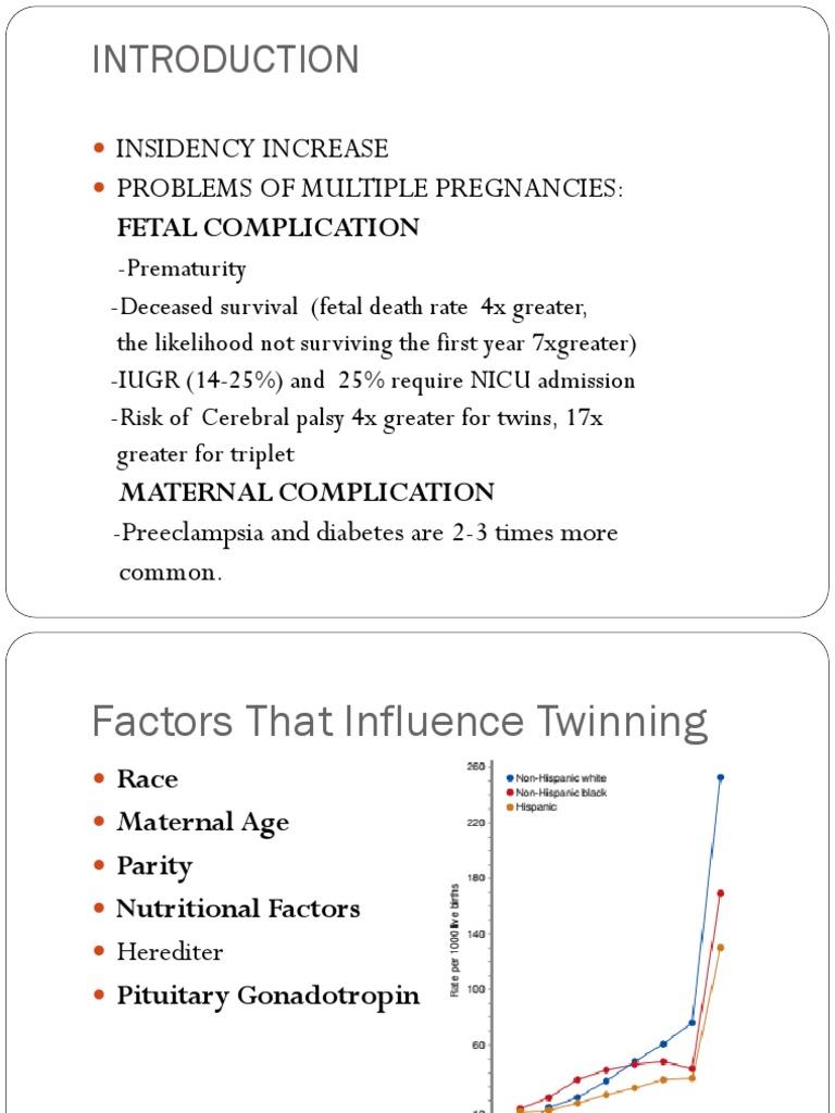 Insidency Increase Problems of Multiple Pregnancies: - : Fetal ...