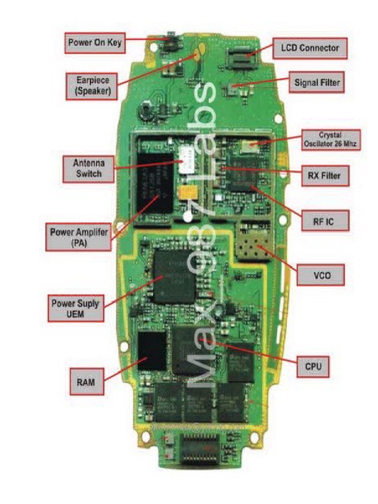Komponen Handphone Dan | PDF