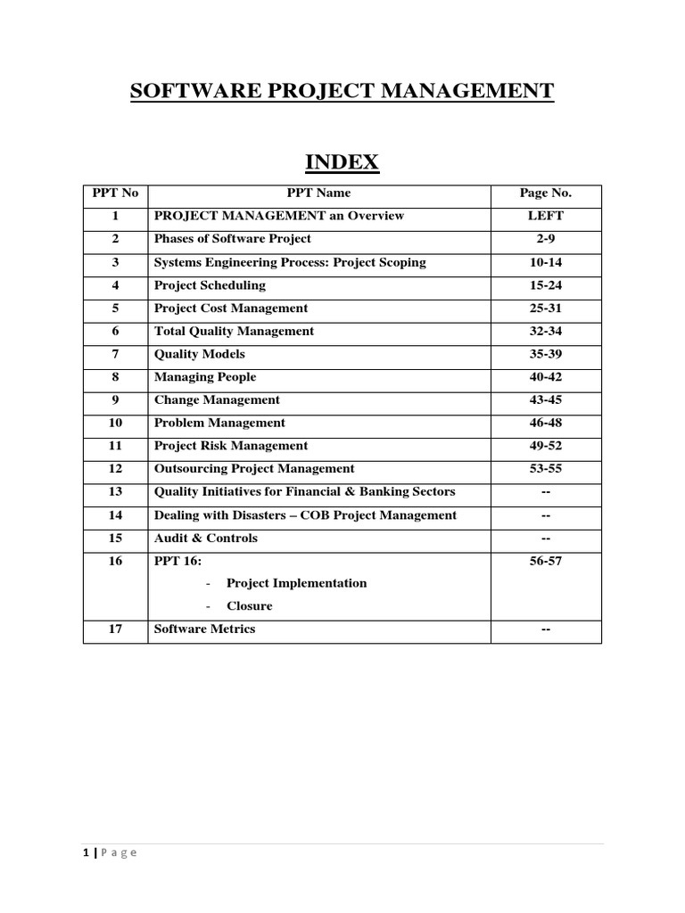 Managing Successful Software Projects: A Guide to Effective Project ...