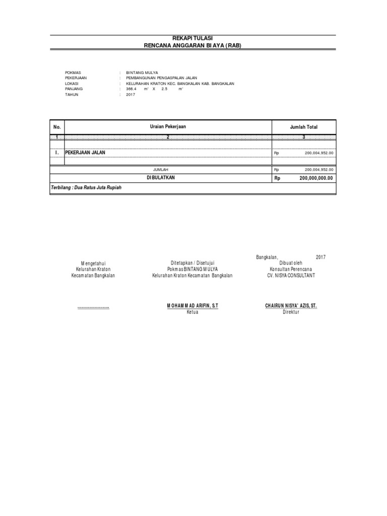 Rab Jalan Aspal | PDF