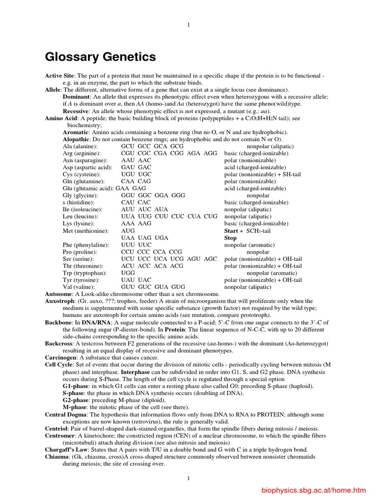 Glossary of Genetic Terms: A Comprehensive List of Key Concepts in ...